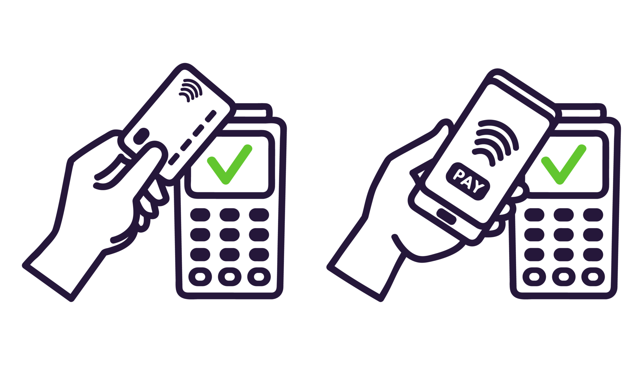 Tap to Pay: Faster, Safer, and Easier | Rally Credit Union